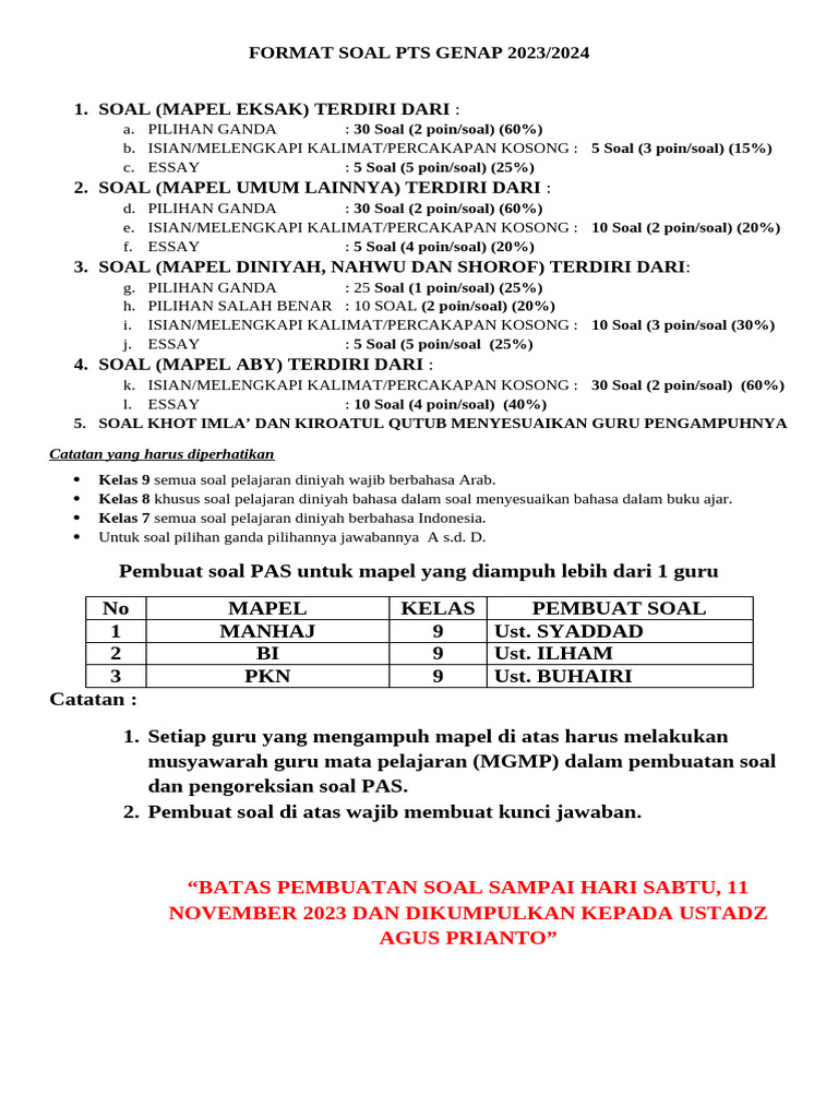 Format Soal Pas Ganjil 20232024 | PDF