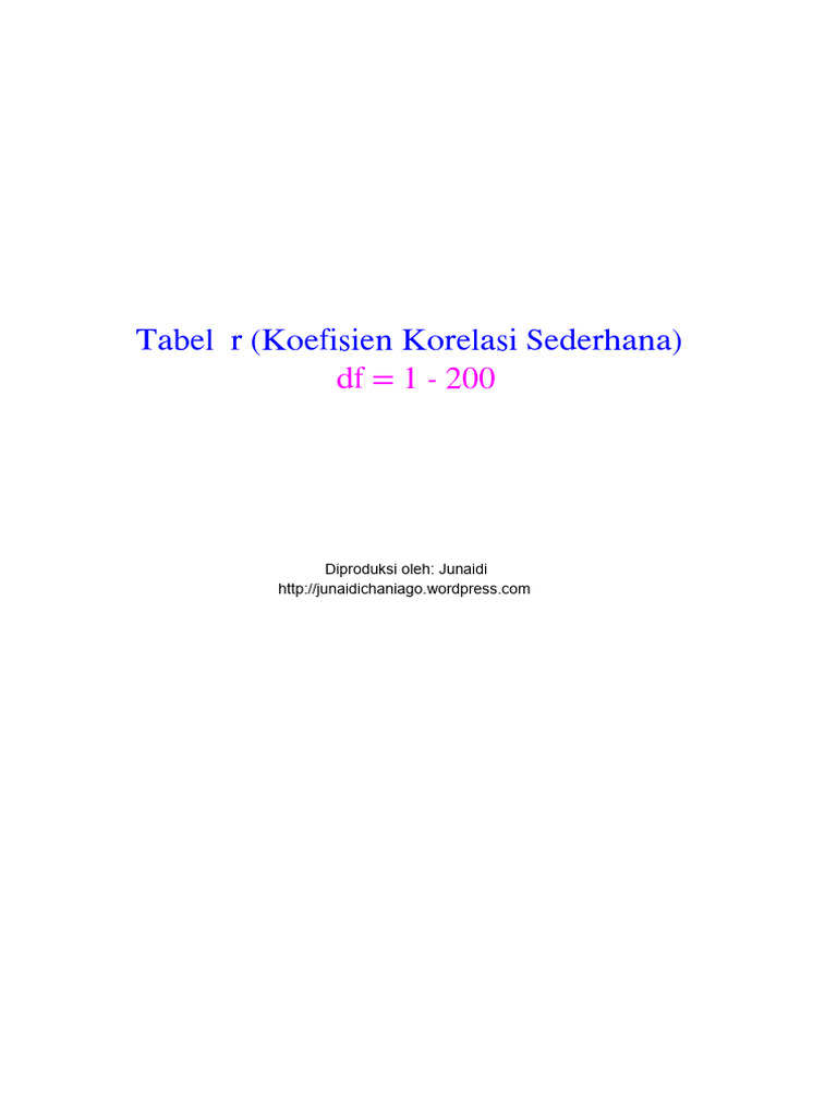 Tabel r (Koefisien Korelasi Sederhana) | PDF