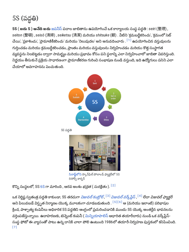 5S (పద్ధతి) - వికీపీడియా | PDF