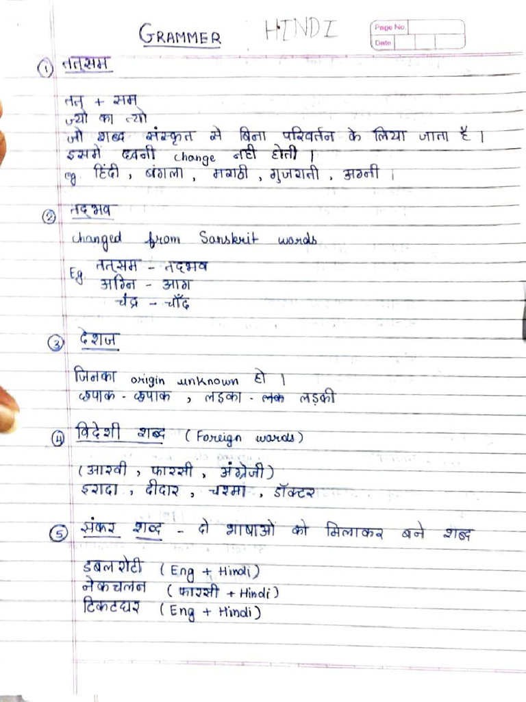 Krudant Taddhit Deshaj Sankar Shabd in Hindi | PDF