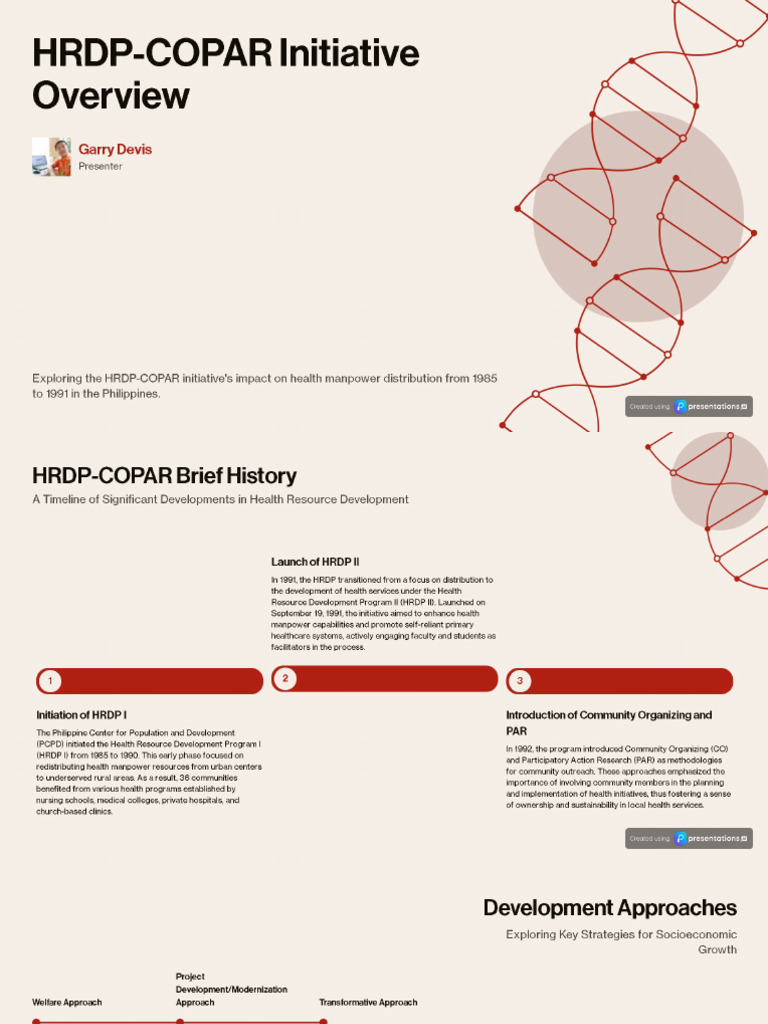 WEEK 1-NSTP 2 FINAL HRDP-COPAR Brief History | PDF