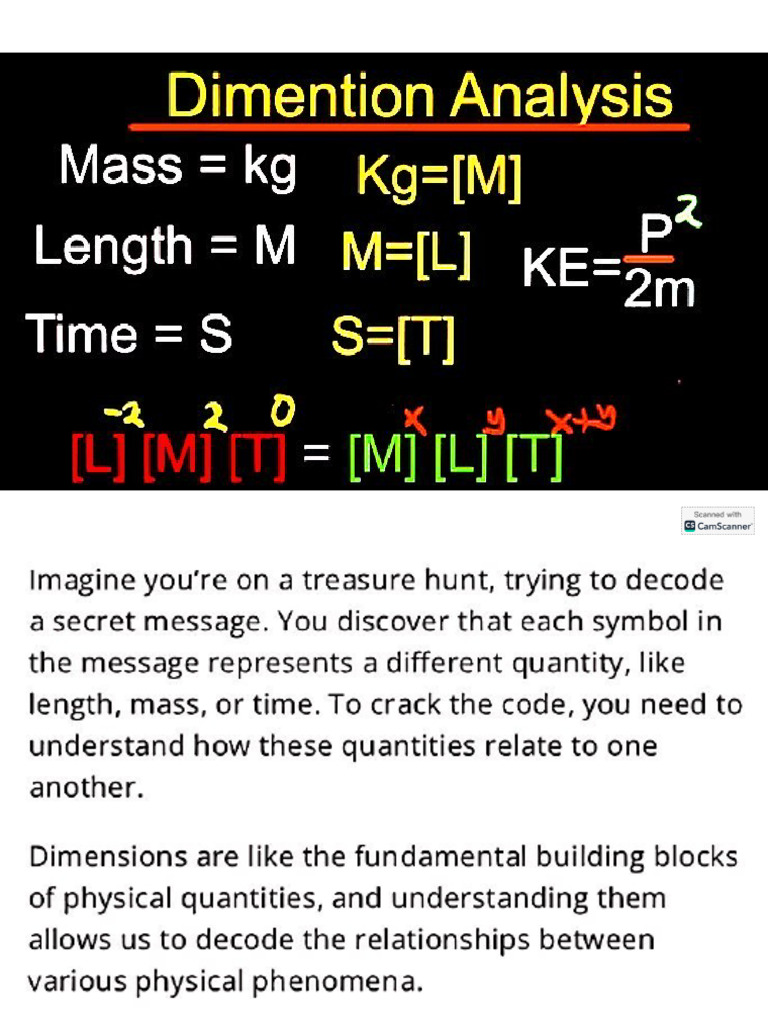 Dimensions | PDF