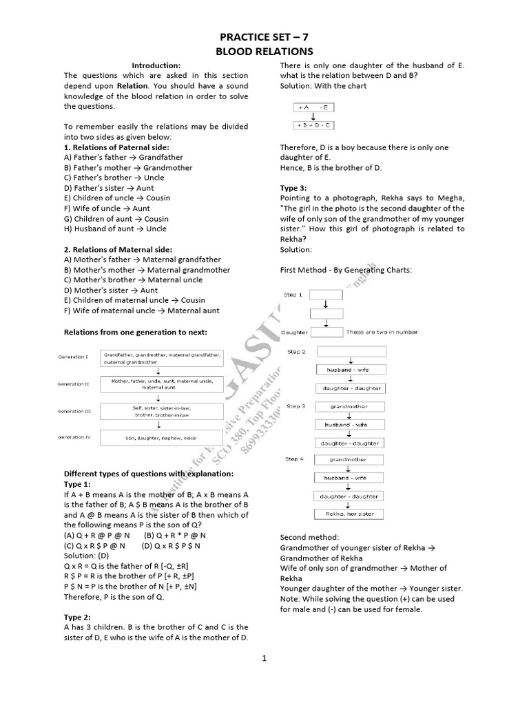 Practice Set 7 Blood Relations | PDF | Parenting | Childhood