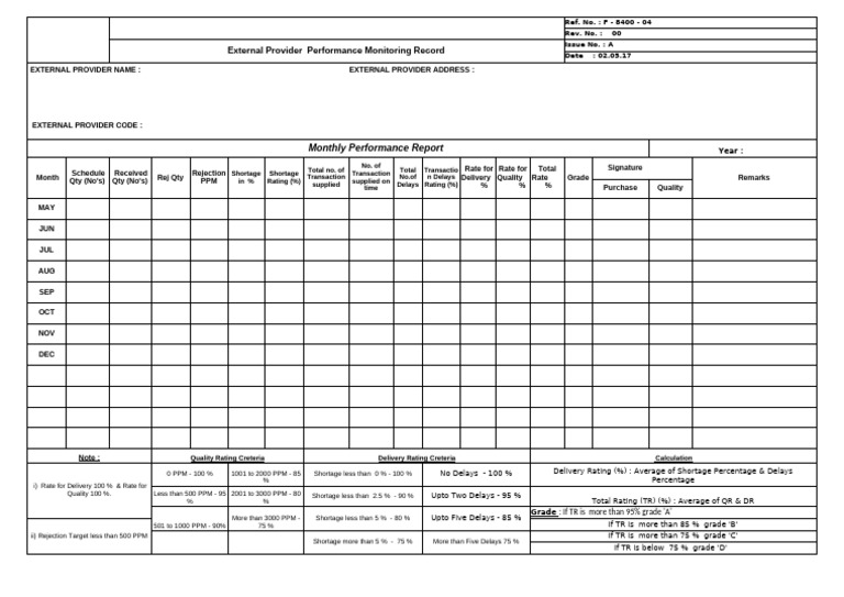 External Provider Performance Report | PDF