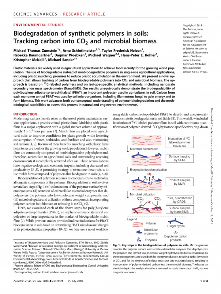 Biodegradation of Synthetic Polymers in Soils_ Tracking Carbon Into CO2 ...