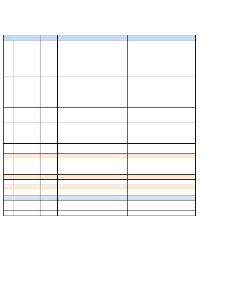 Rundown Reuni Teknik Sipil 2024 | PDF