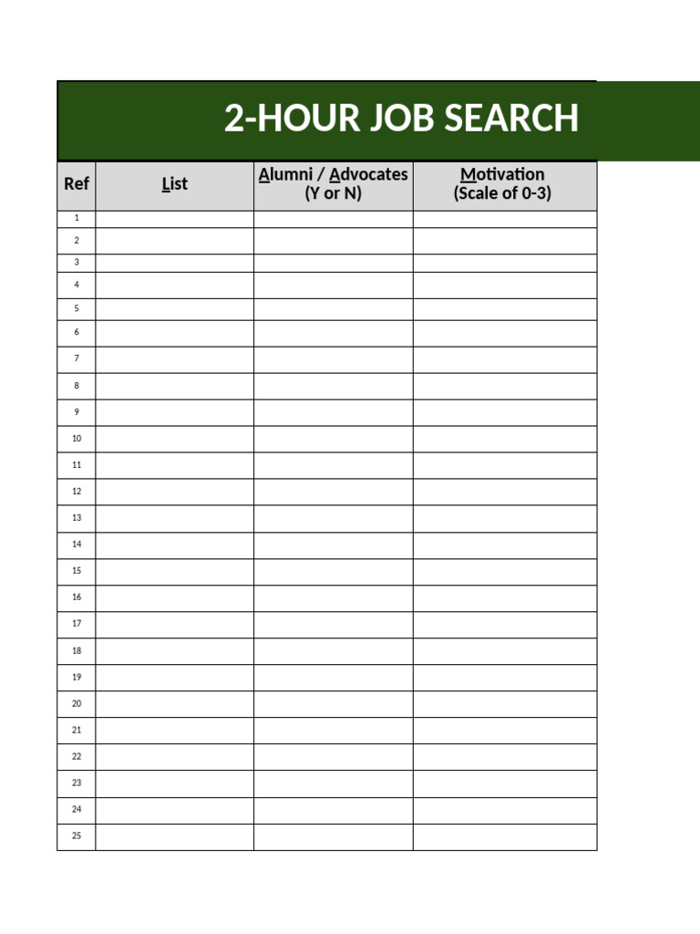 LAMP List Template | PDF