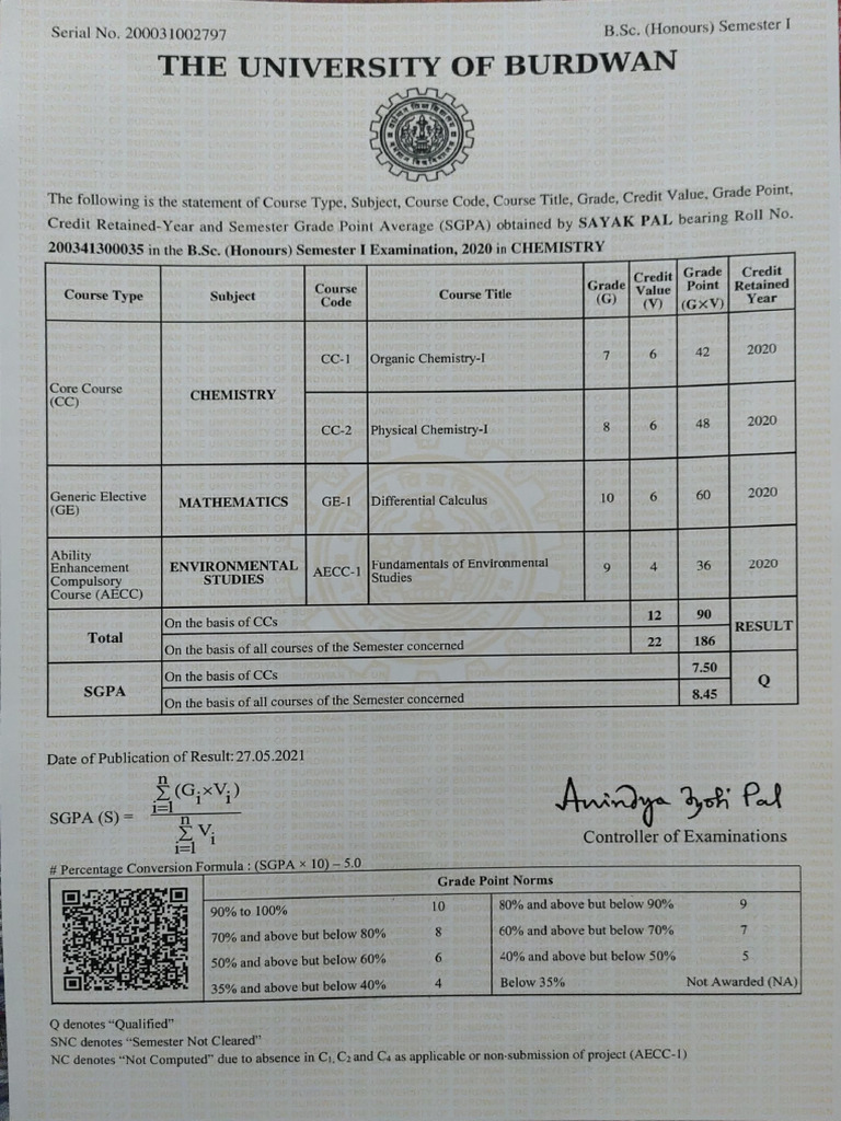 1st semester marksheet | PDF | Mathematics | Mathematical Analysis
