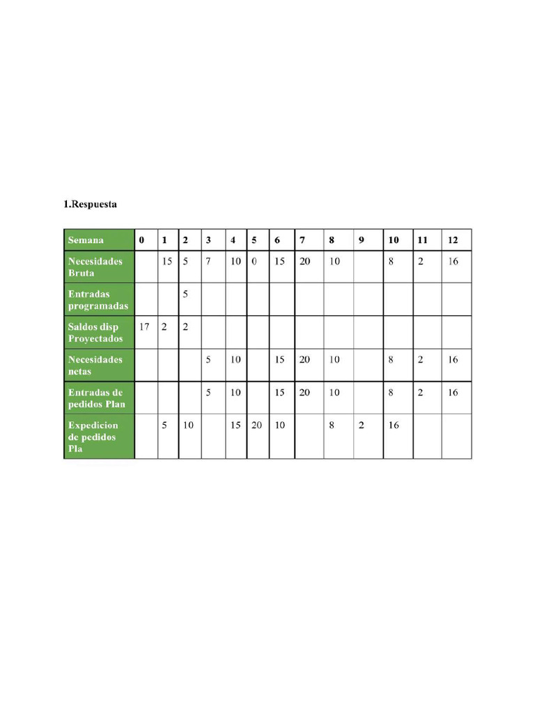 Brunswick Motor | PDF