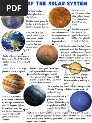 Planets Information Chart Pin On Astrology