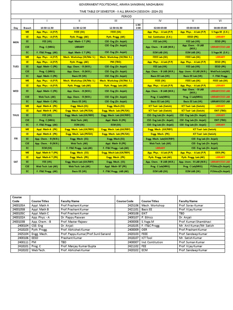 2nd SEM Revised Routine 2025 | PDF