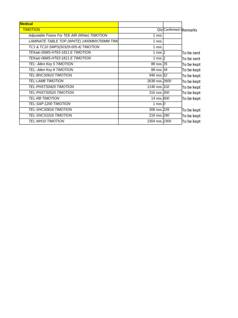 TIMOTION Medical Equipment Inventory | PDF