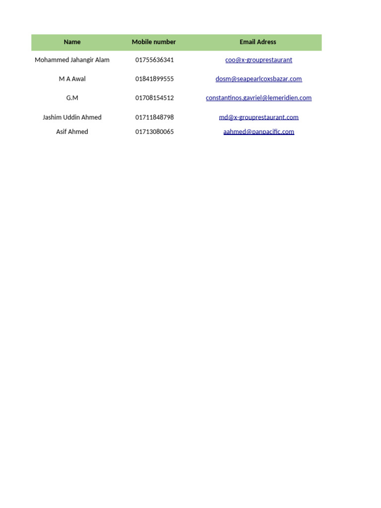 Name Mobile Number Email Adress | PDF