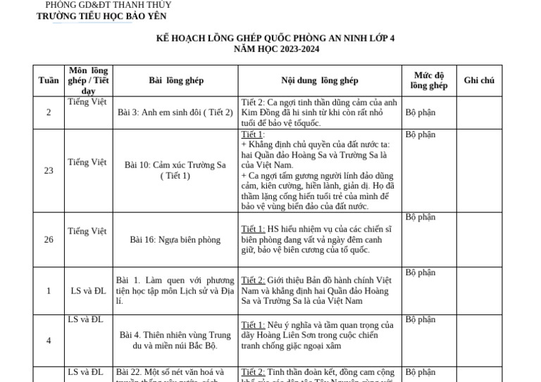 KH L NG Ghép Qpan L P 4 | PDF