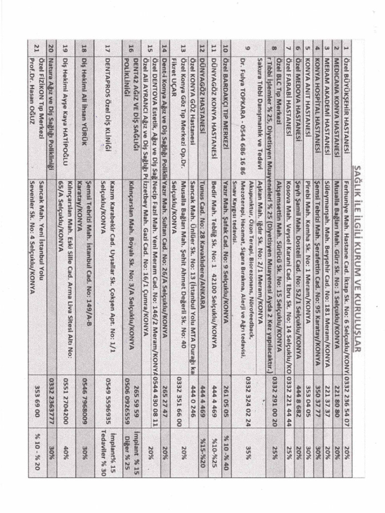 Türki̇ye Kamu Sen Anlaşmali Kurumlar (Sağlik) | PDF
