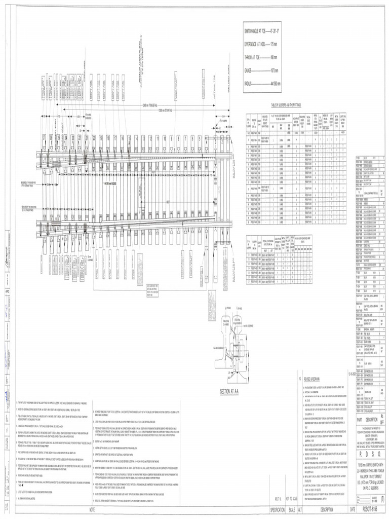 Rdso T 6155 Alt 10 | PDF