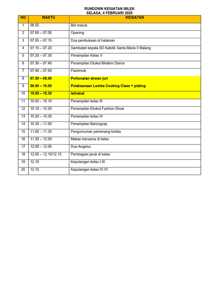 Juklak KDS 2025 Fix | PDF