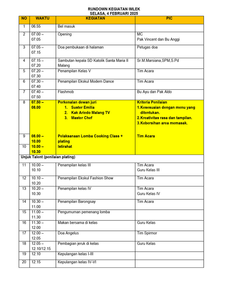 Rundown Kegiatan Kegiatan Imlek 2025 | PDF