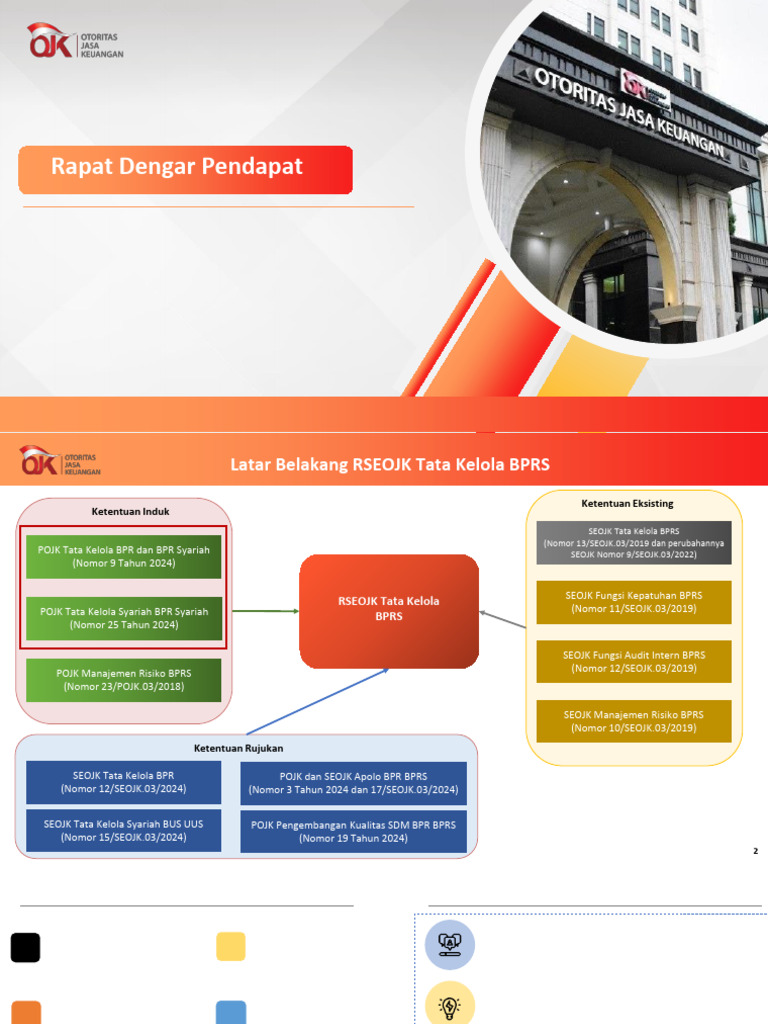 RDP-RSEOJK Tata Kelola BPRS R1 - 250212 - 082939 | PDF