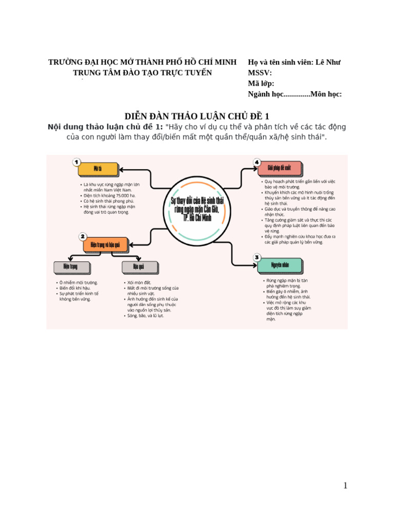 Mau Trinh Bay Thao Luan Dien Dan Chu de 1 CNMT | PDF