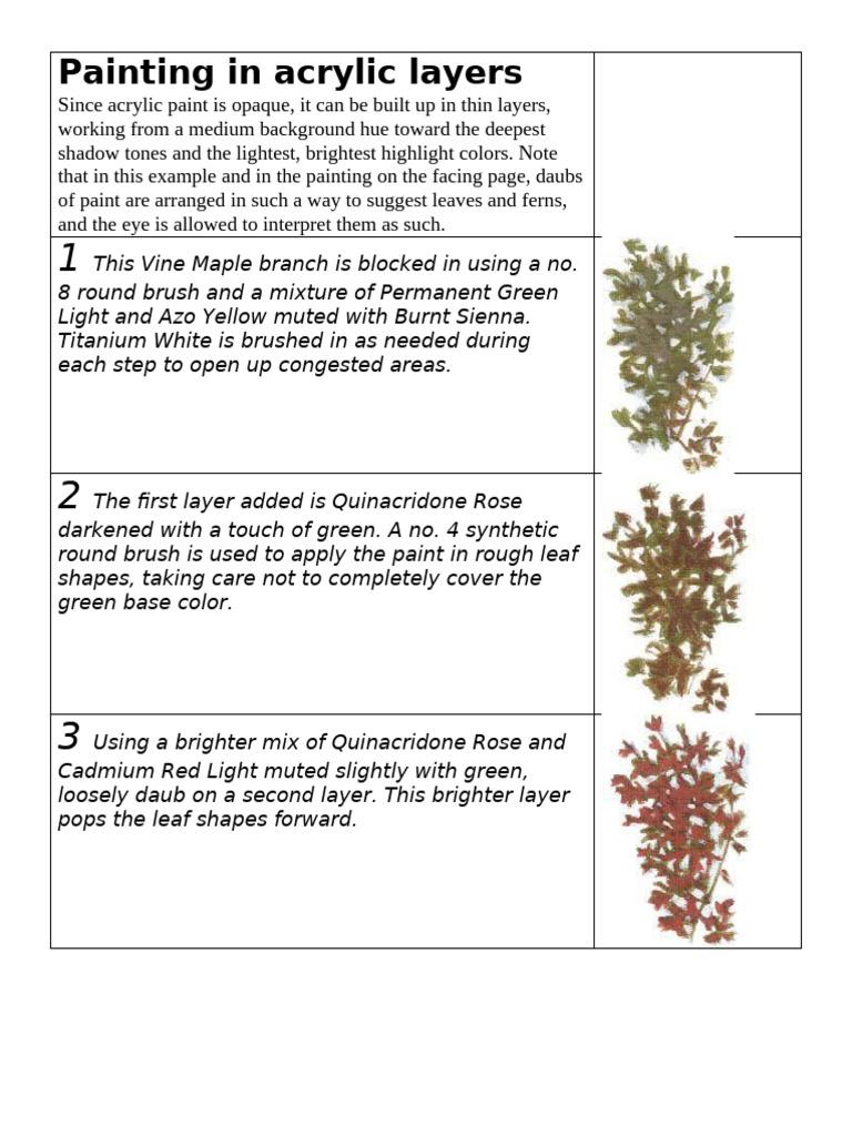 Painting in acrylic layers | PDF