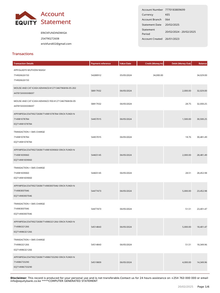Statement | PDF | Debits And Credits | Credit Card