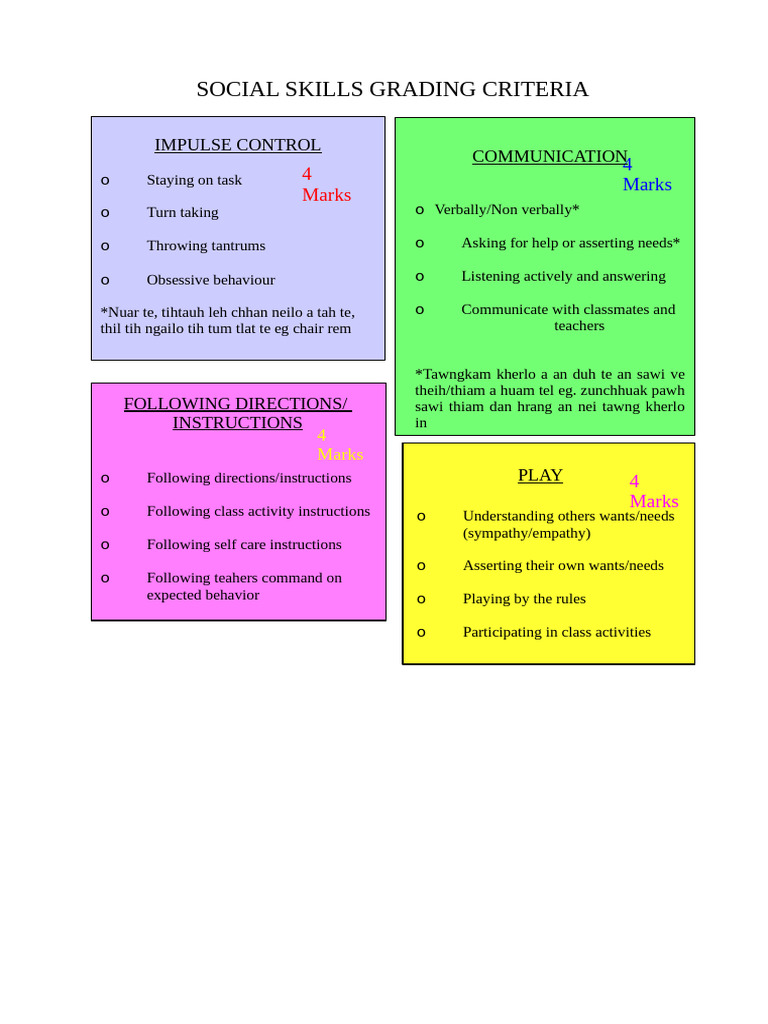 Social Skills Assessment Criteria | PDF