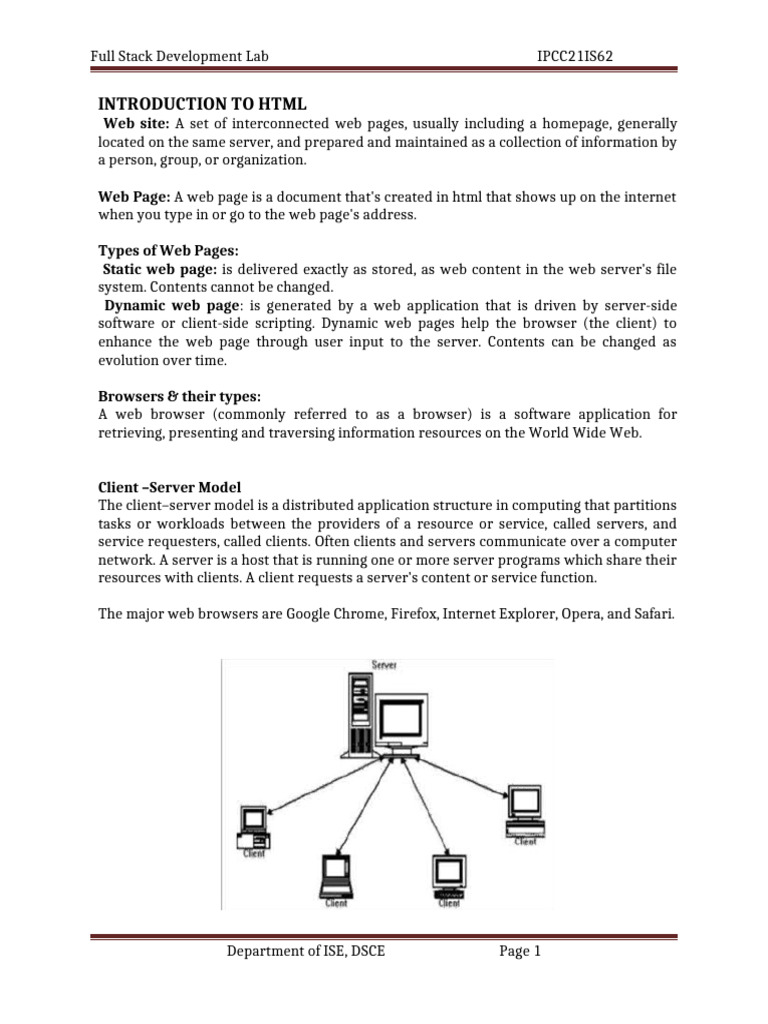 FULL_STACK_DEVELOPMENT_LAB_MANUAL | PDF | World Wide Web | Internet & Web