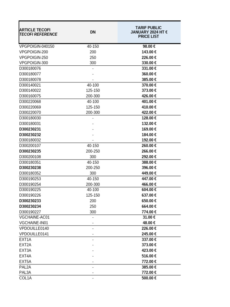 TECOFI Tarif PriceList 012024-Euros | PDF