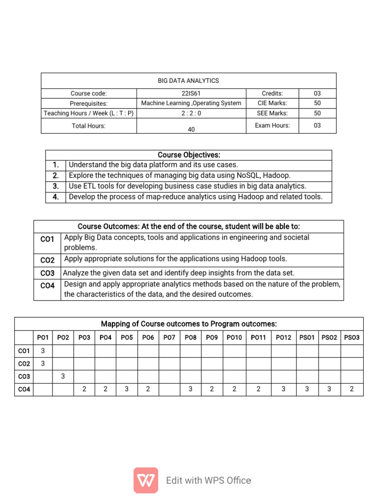 22IS61 Big Data Analytics 2025 | PDF | Apache Hadoop | Big Data