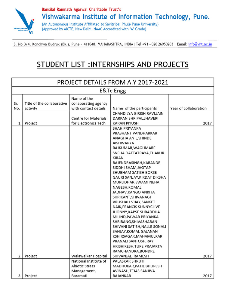 Student List - Internships and Projects | PDF