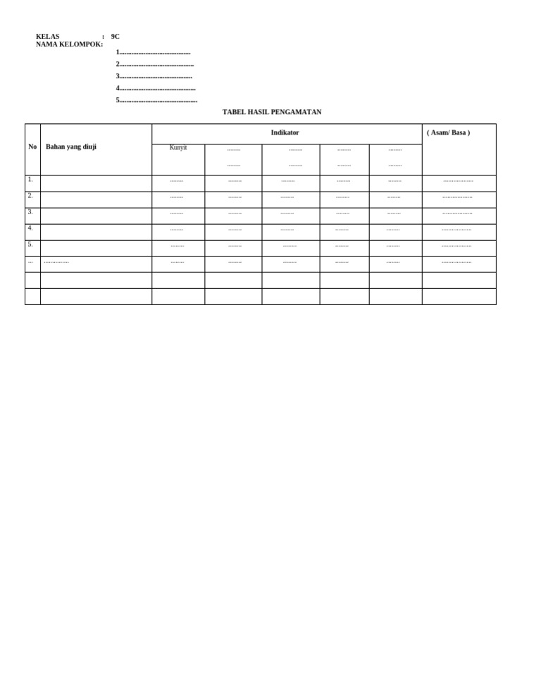 Tabel Hasil Pengamatan Kelas 9C | PDF