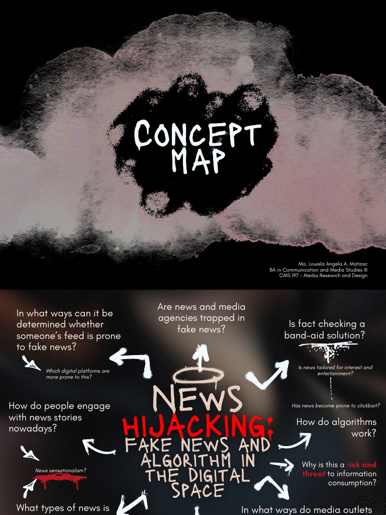 Mataac - Concept Mapping Activity - CMS 197 | PDF | Journalism | News
