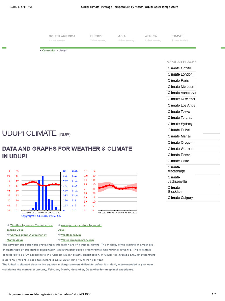 Udupi Climate - Average Temperature by Month, Udupi Water Temperature ...