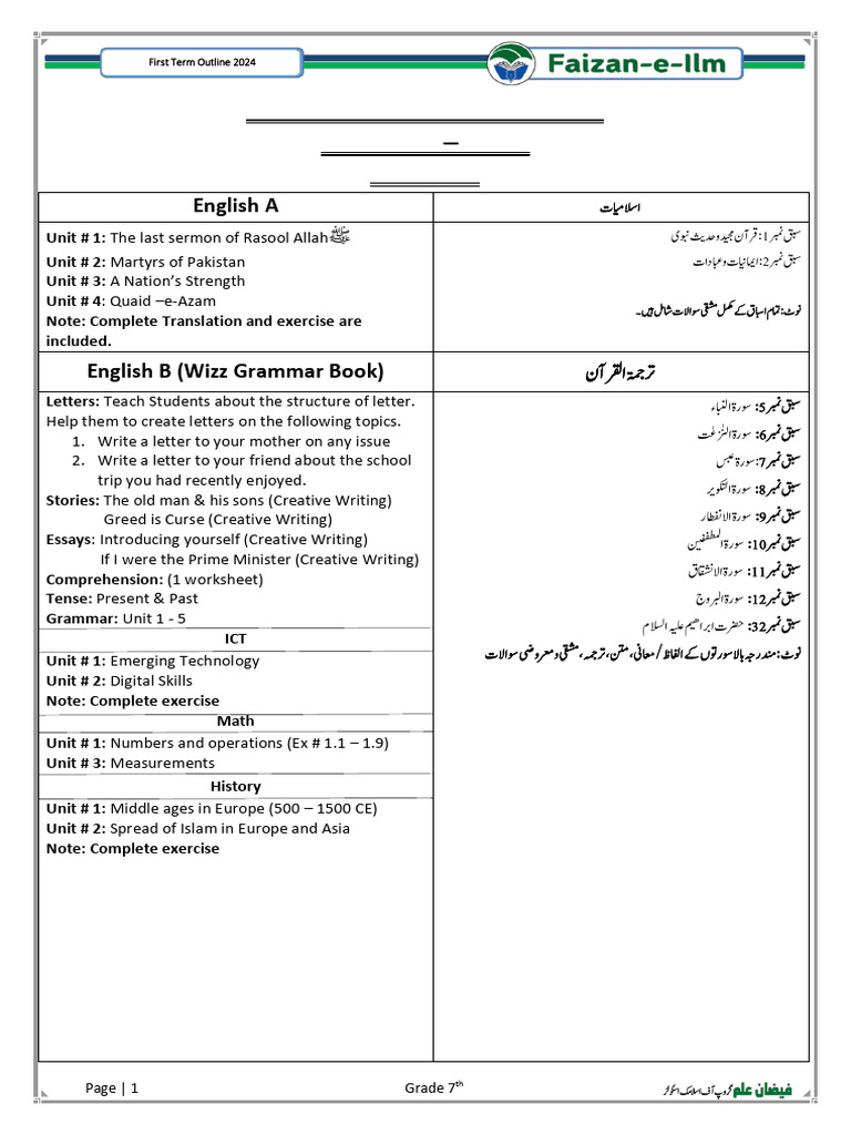 7thCLASS First Term Outline 2025 | PDF