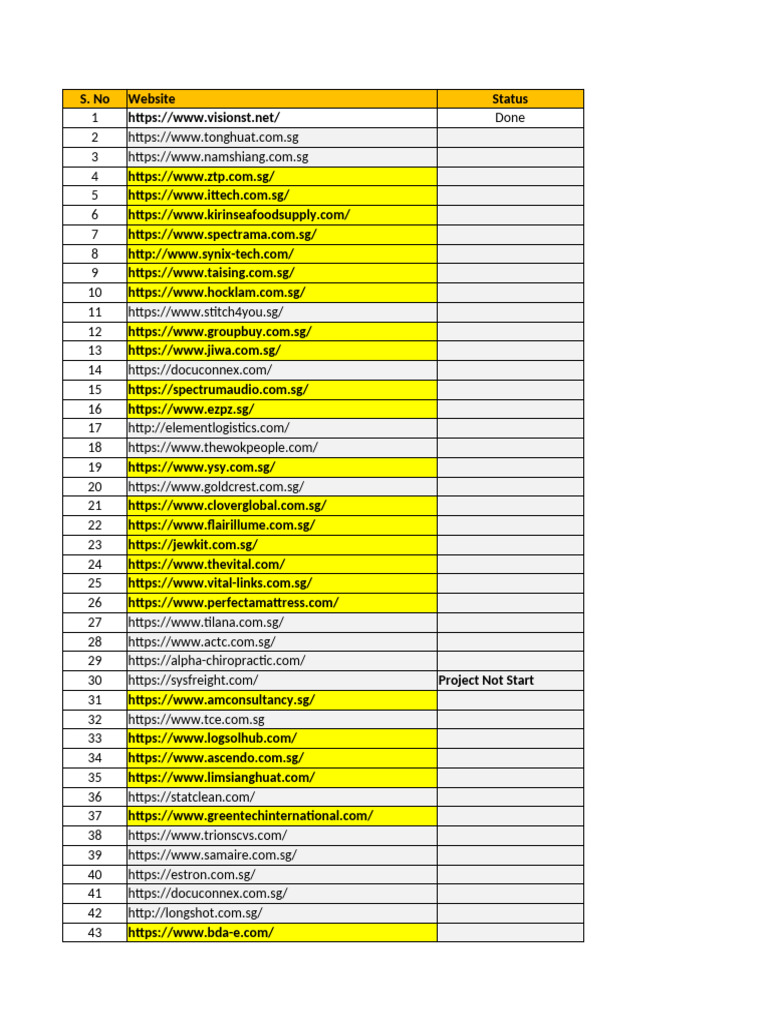Hold Project List | PDF