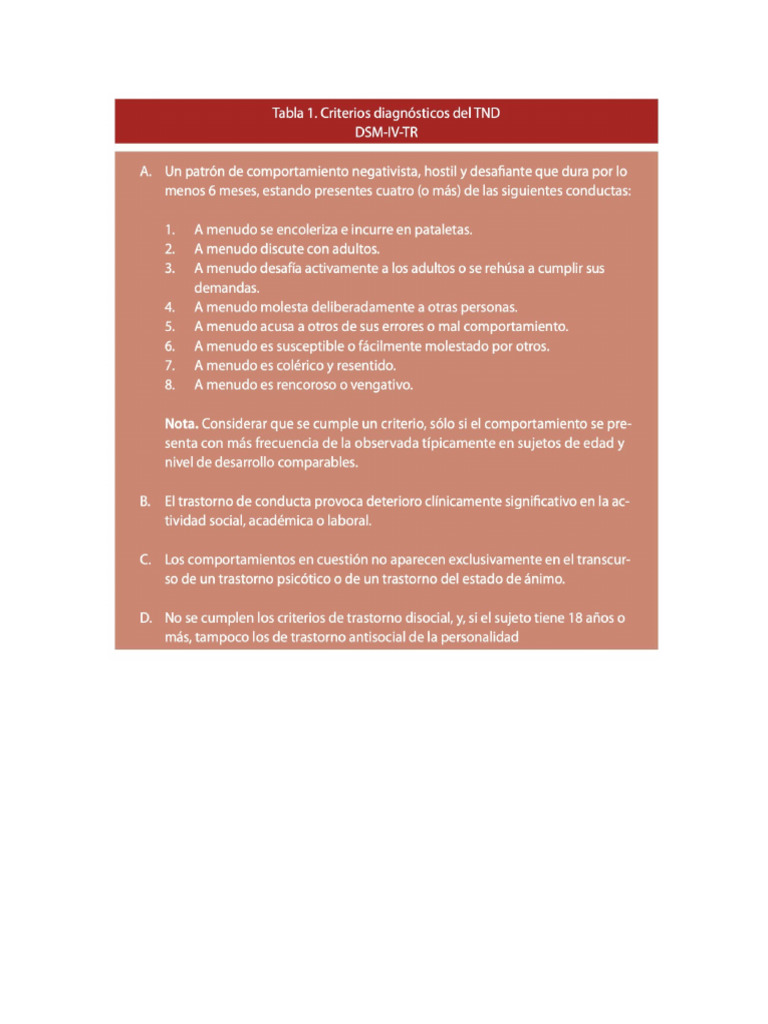 Check List TND | PDF