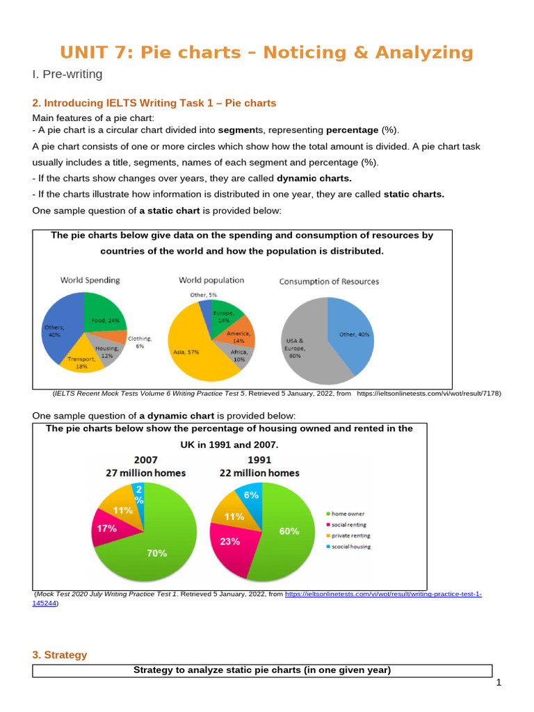 AVTC4 - LESSON 3 - WRITING UNIT 7 - Pie-charts | PDF | Pie Chart