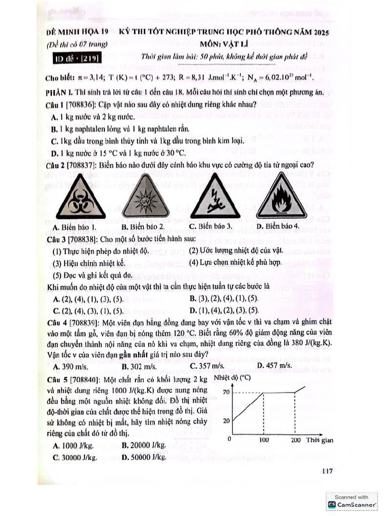 50 Đề minh hoaj TNTHPT 2025 môn Vật Lý_117-123 | PDF