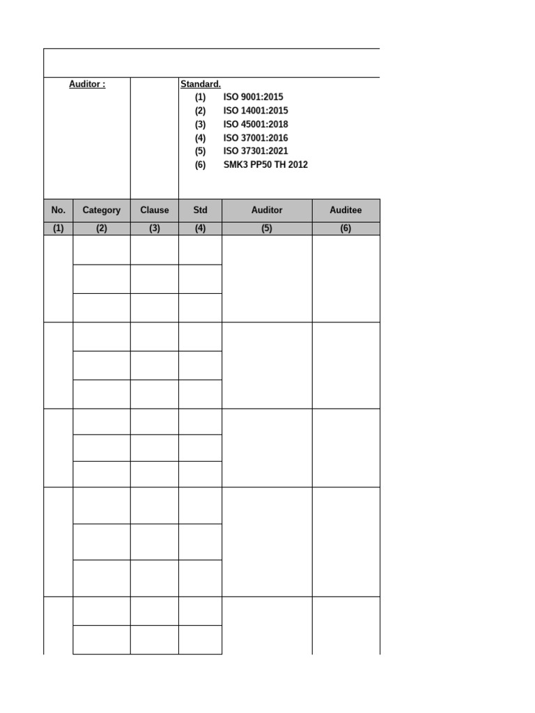 Checklist Audit SMK3 14K1 45K1 9k1 New Departemen | PDF