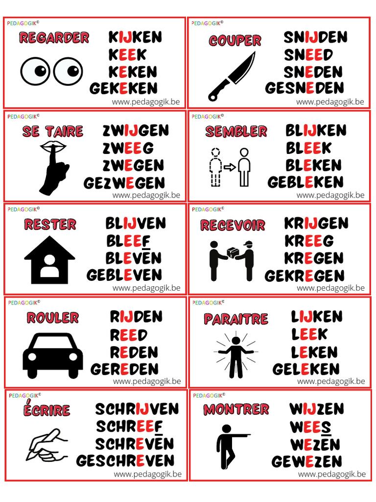 TP NDLS Partie 1 | PDF