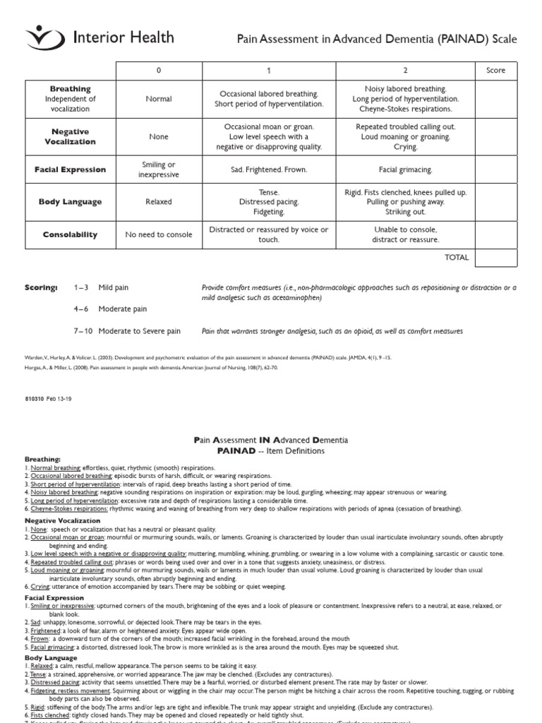 PAINAD Scale for Dementia Pain Assessment | PDF | Pain | Breathing