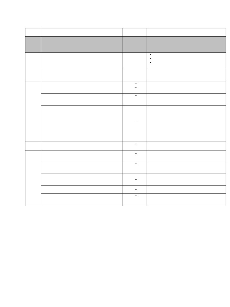 PDC Outline | PDF | Parallel Computing | Message Passing Interface