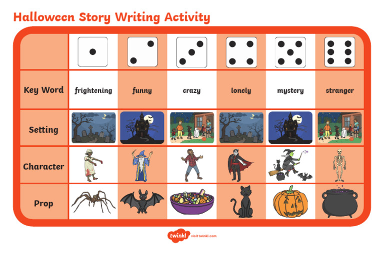 T T 253385 Halloween Story Writing Ideas - Ver - 1 | PDF