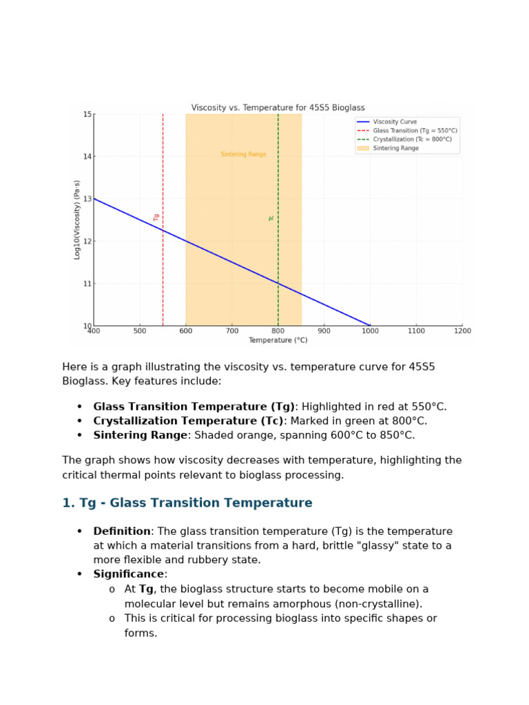 Viscosity Curve of 45S5 Bioglass | PDF | Amorphous Solid | Applied And ...