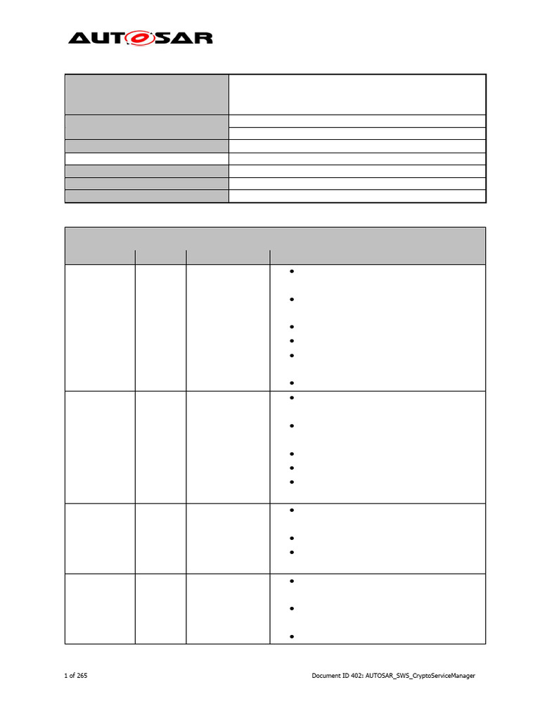 AUTOSAR SWS CryptoServiceManager | PDF | Cryptography | Key (Cryptography)