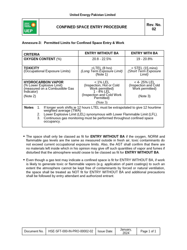Annexure - 3 - Permitted Limits For CSE - Rev2 | PDF | Occupational ...