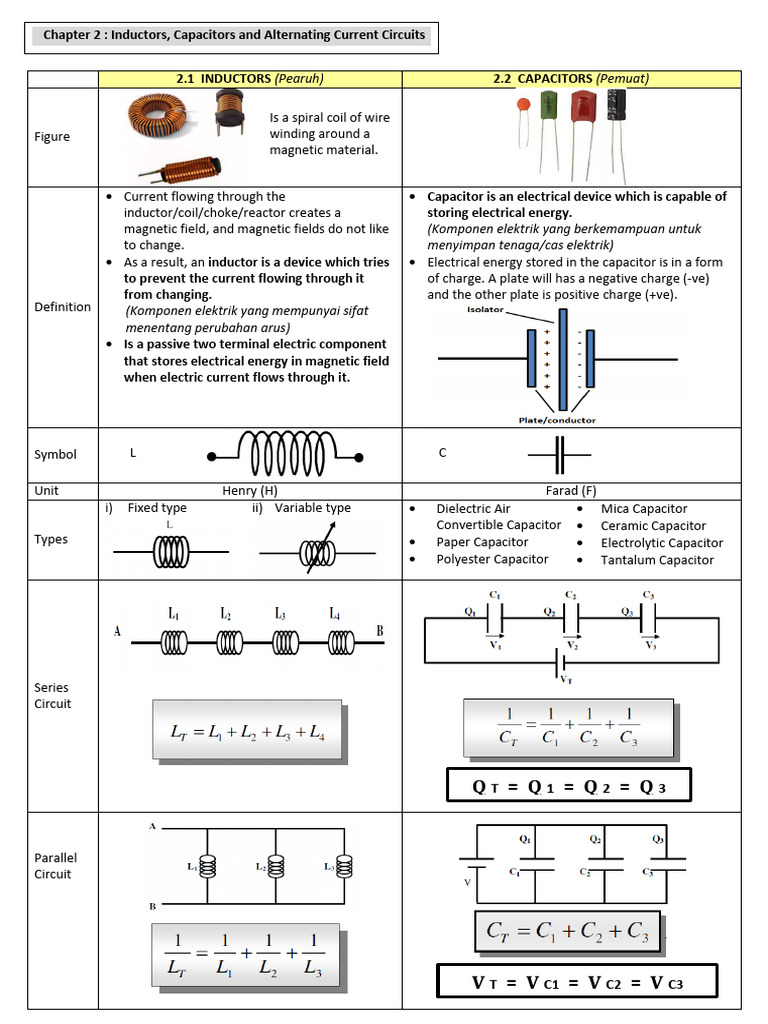 Chapter 2 Inductors Capacitors and Alternating Current Circuits | PDF | Inductor | Capacitor