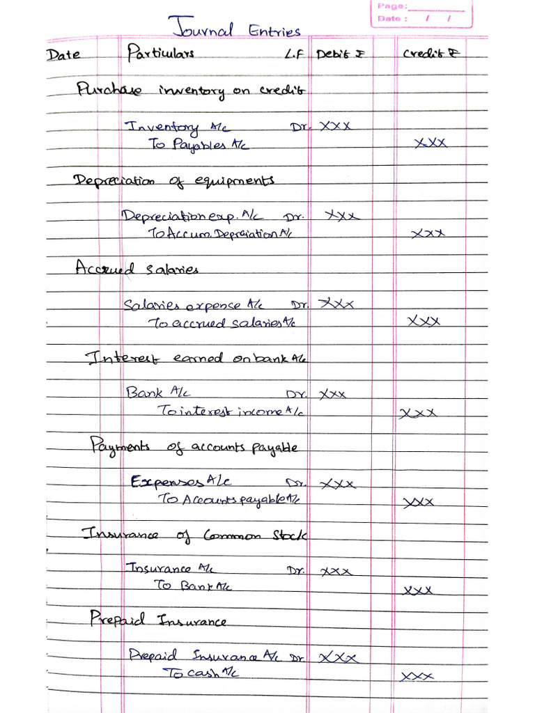 A Journal Entries | PDF