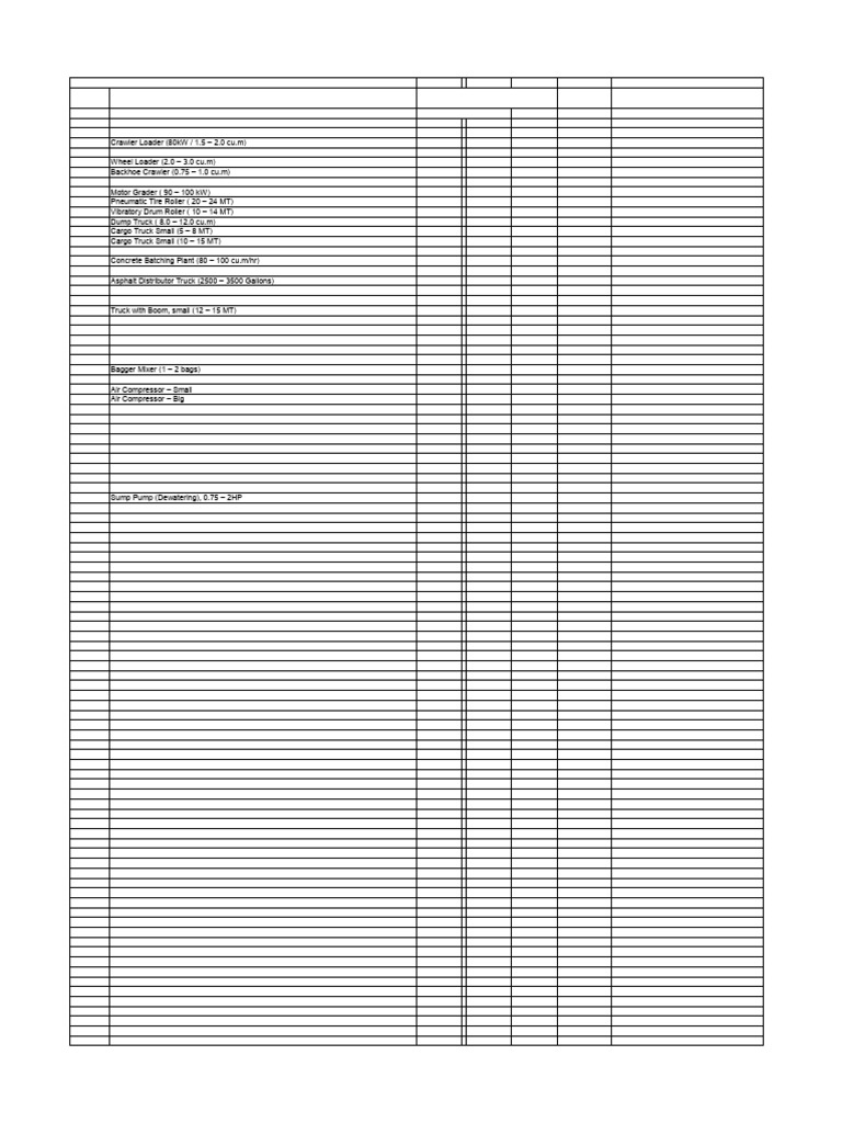 Construction Equipment Rate List | PDF | Crane (Machine) | Loader ...